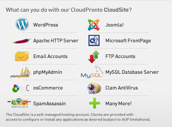 CloudPronto CloudSite