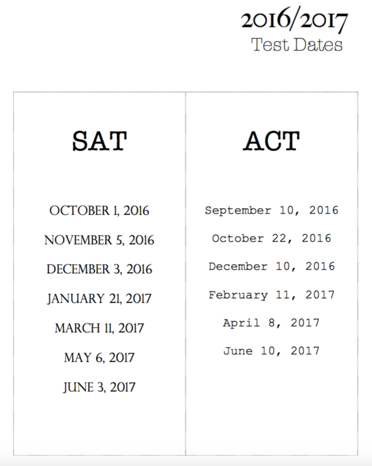 SAT & ACT Test Dates / Deadlines / Conversions / Percentiles, 2016-2017