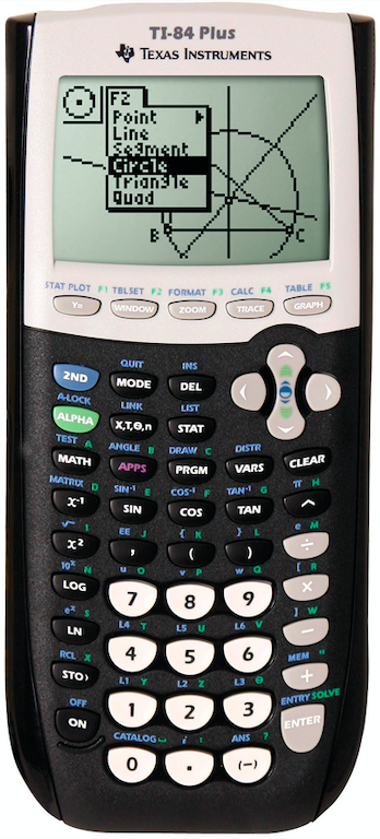 A Full List of Required Math Formulas & Concepts for the Digital SAT ...